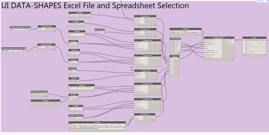 Revit: Placing Elements in Coordinates with Dynamo | Eduardo Blanco ...